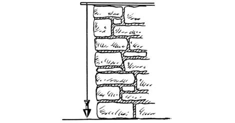 Amos 7 Plumb Line - ChurchBibleStudies.org